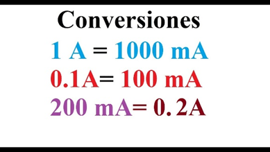 Ley de OHMS Ejemplo – DigitelNet